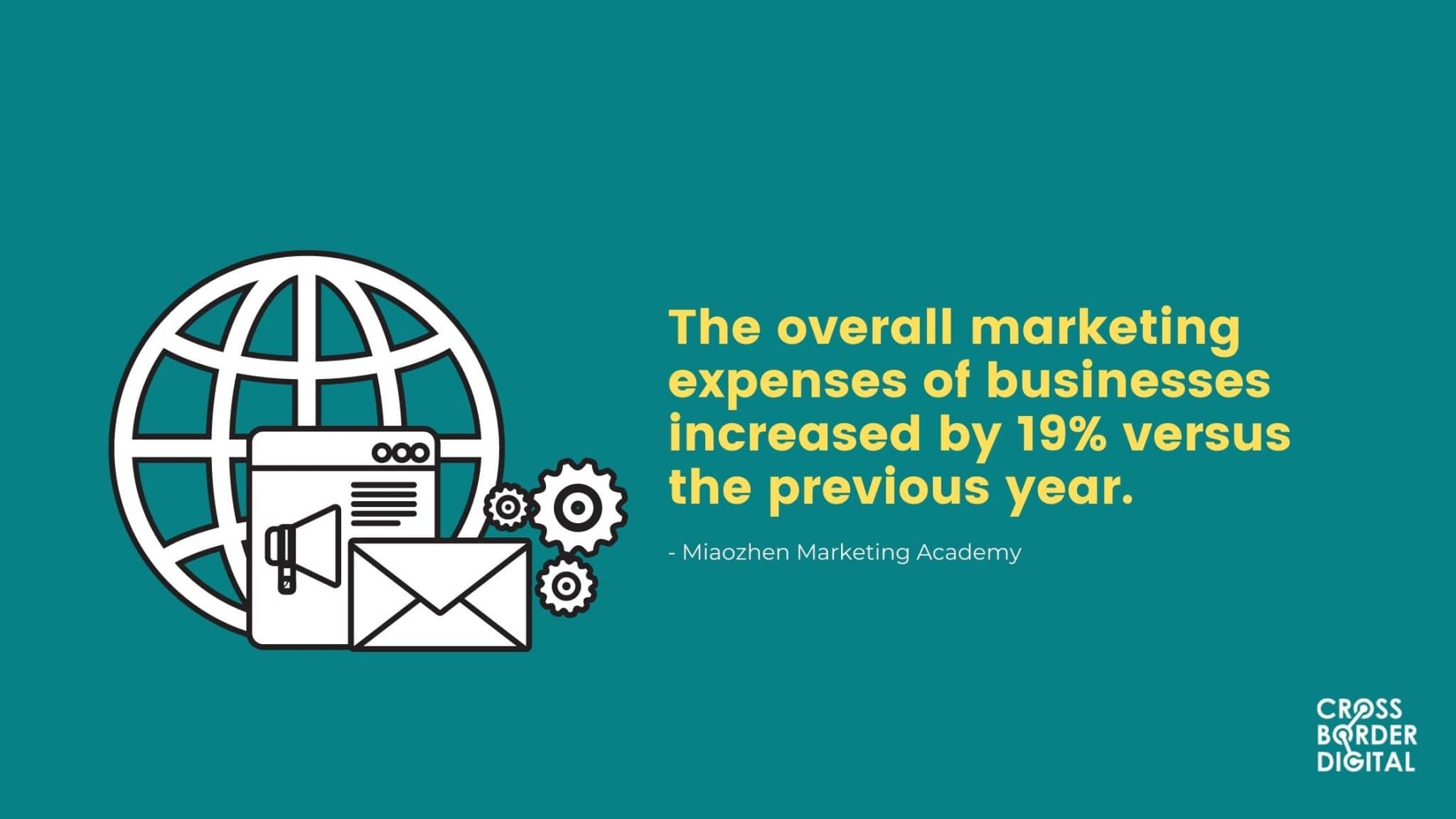 8 New Chinese Web Design Trends in 2022